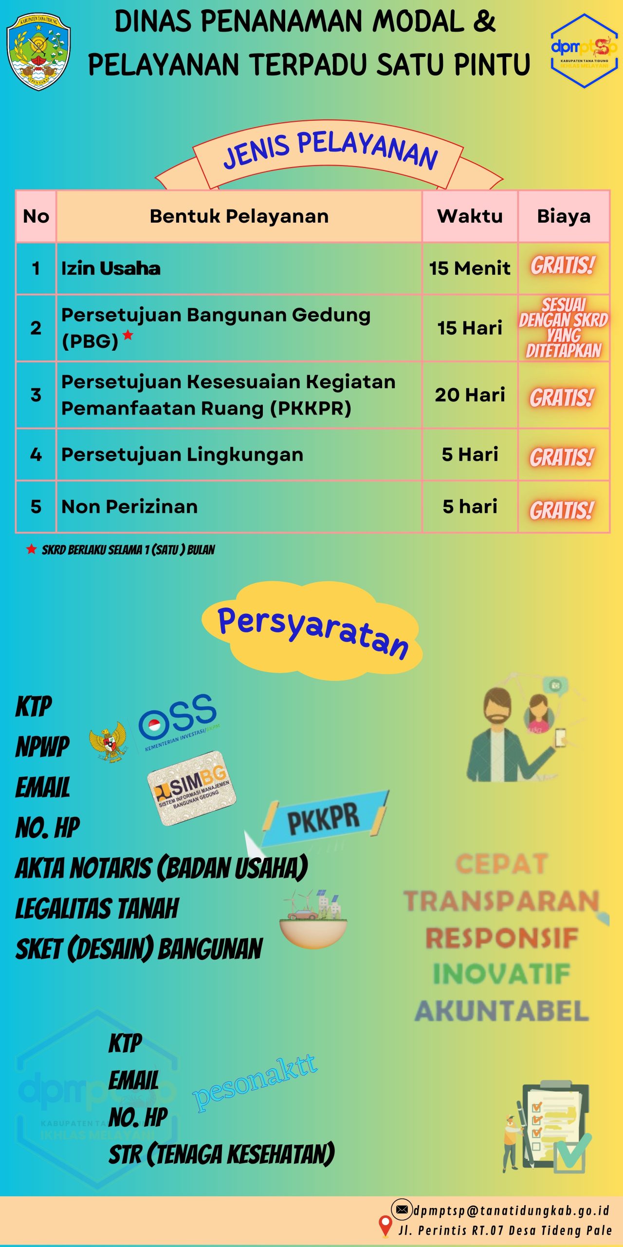 Beranda - Dinas Penanaman Modal dan Pelayanan Terpadu Satu Pintu